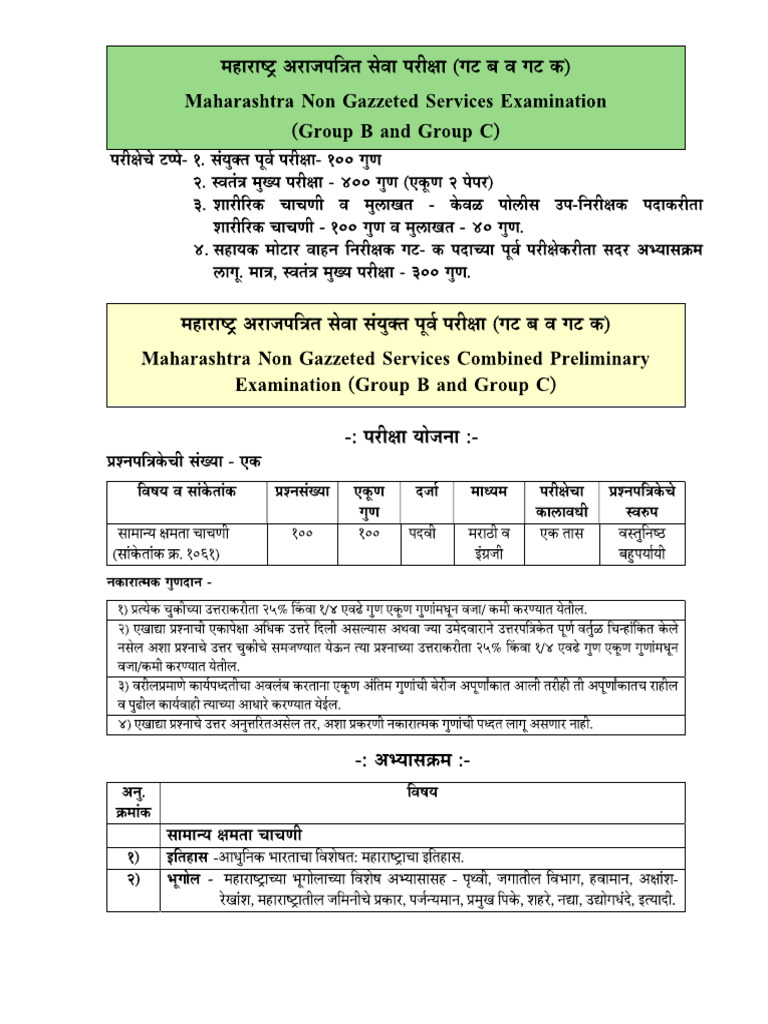 MPSC Non Gazetted Group B and Group C Full Syllabus | PDF