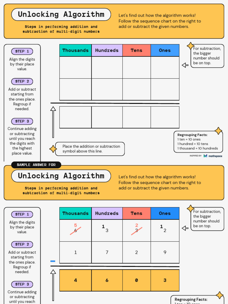 UNLOCKING ALGORITHM | PDF