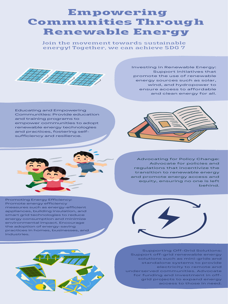 SDG 7 Infographic | PDF