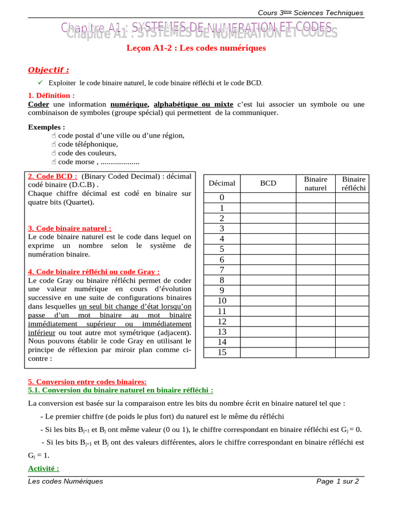 Lecon A2 Les Codes Numériques | PDF