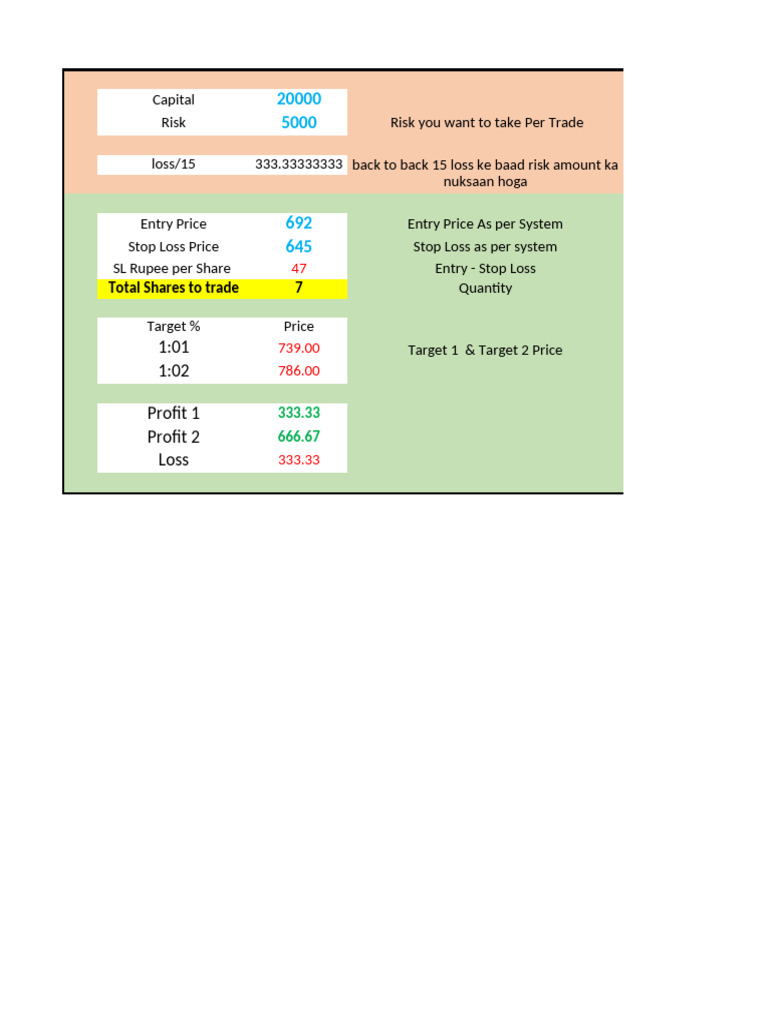 ABC Risk Management Sheet | PDF
