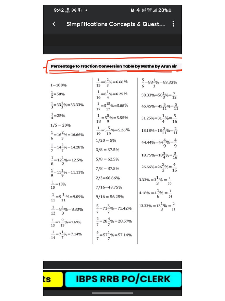 percentage to friction new tricks | PDF