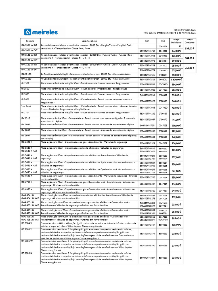 Tabela Portugal 2021v3 | PDF