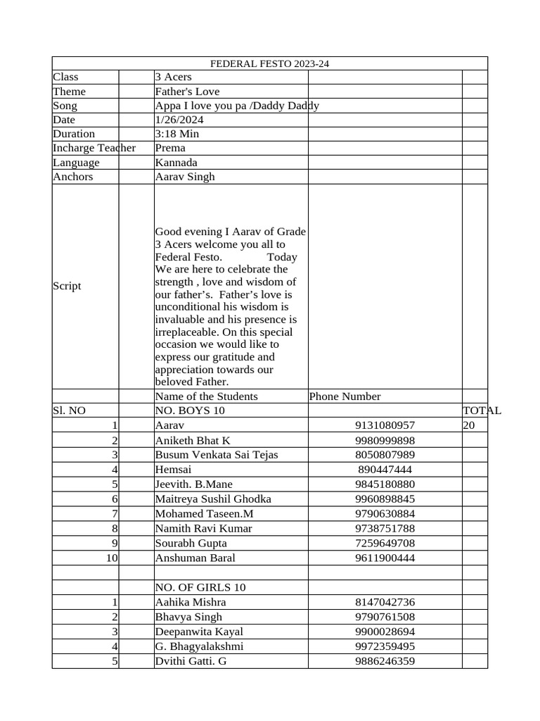 Federal Festo 5 Boomers | PDF