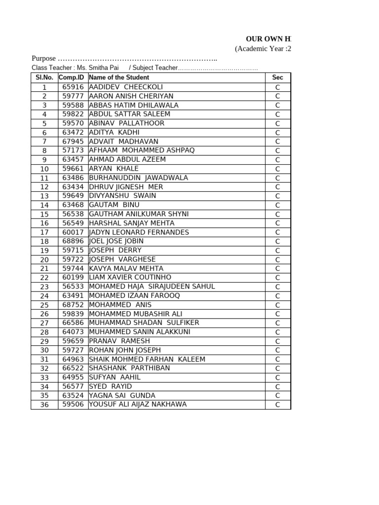 12-C Class List | PDF