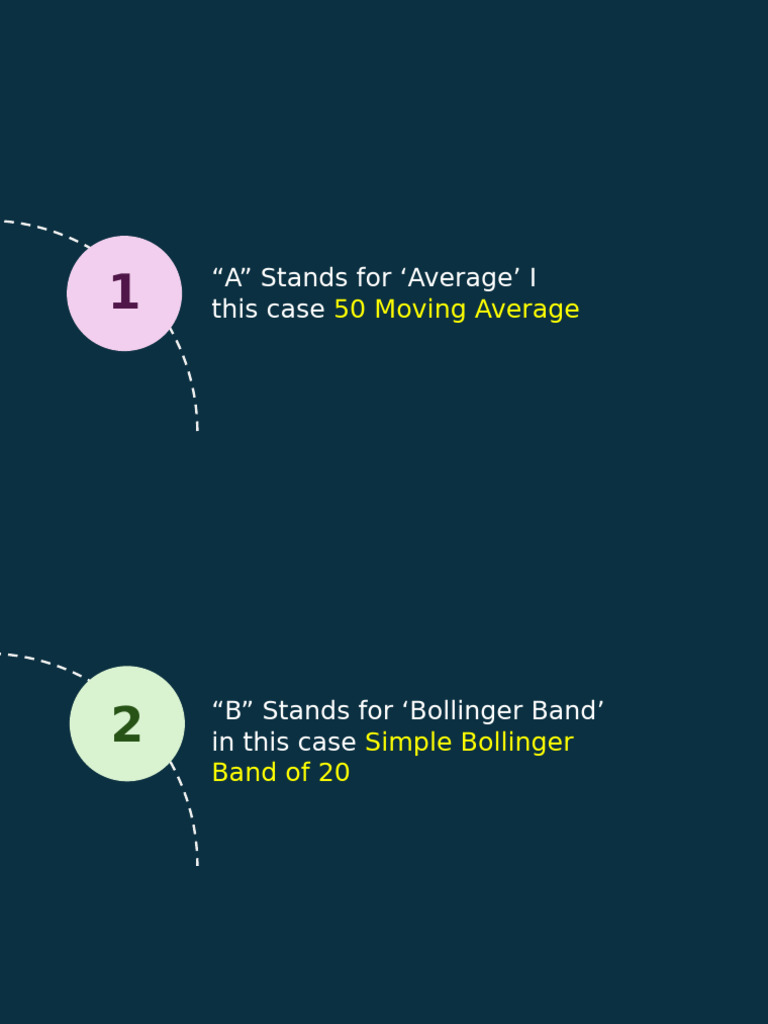 Wheel Transition | PDF