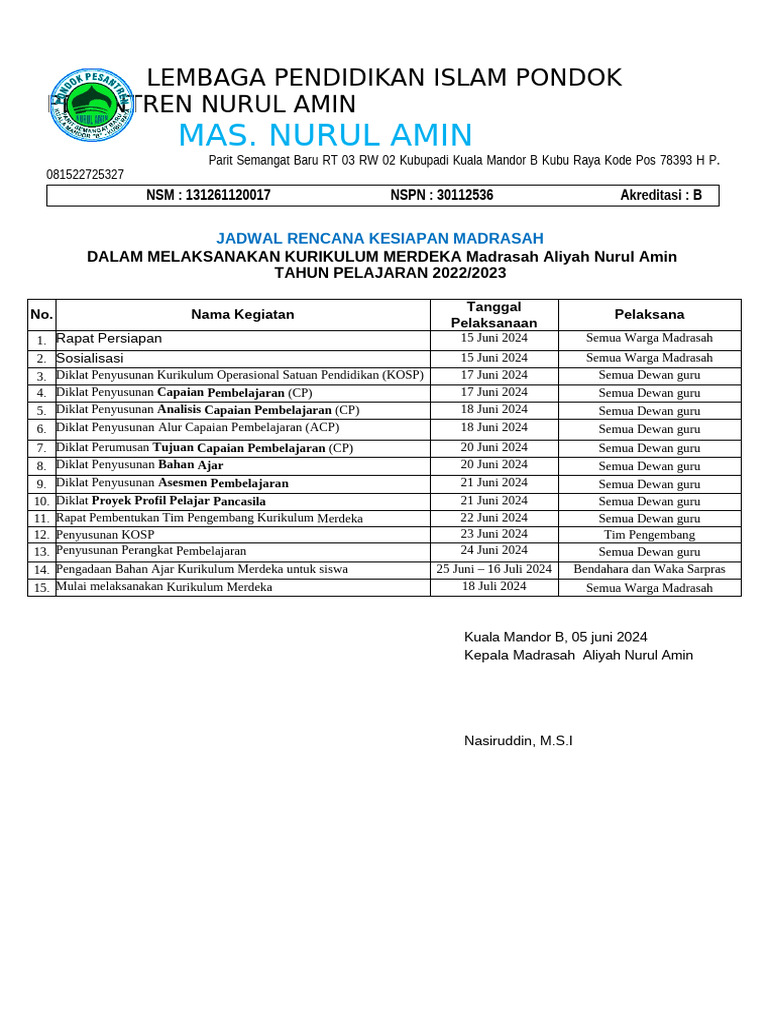 Contoh Jadwal Persiapan IKM | PDF