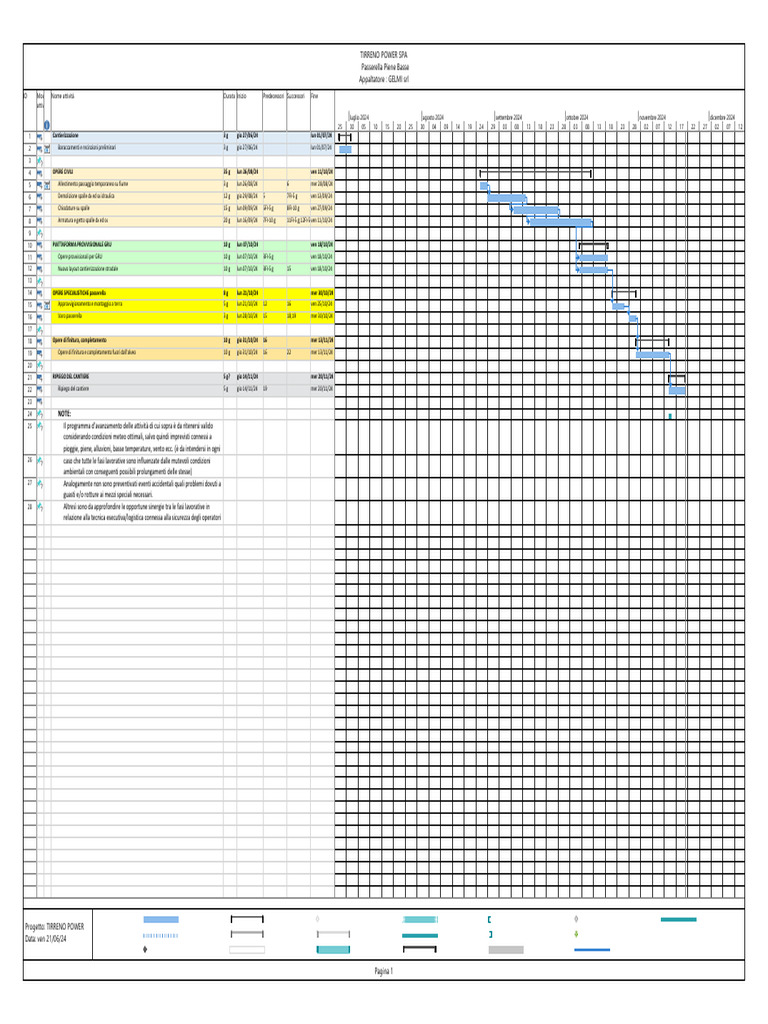 Crono TP PBasse24rev02 | PDF