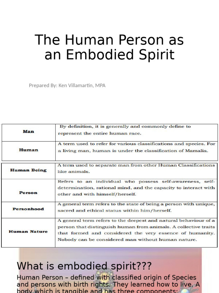 From Module 5 - The Human Person As An Embodied Spirit | PDF