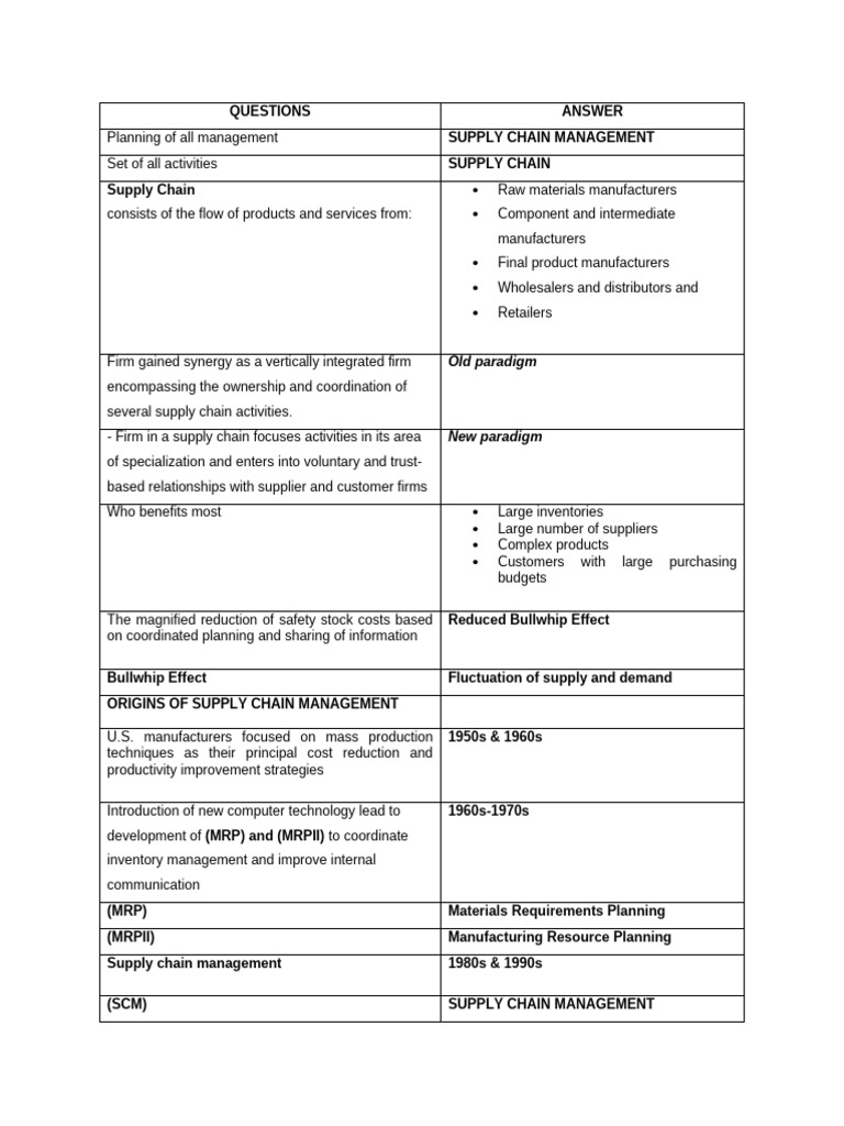 HPC-4-LESSON-1-REV | PDF