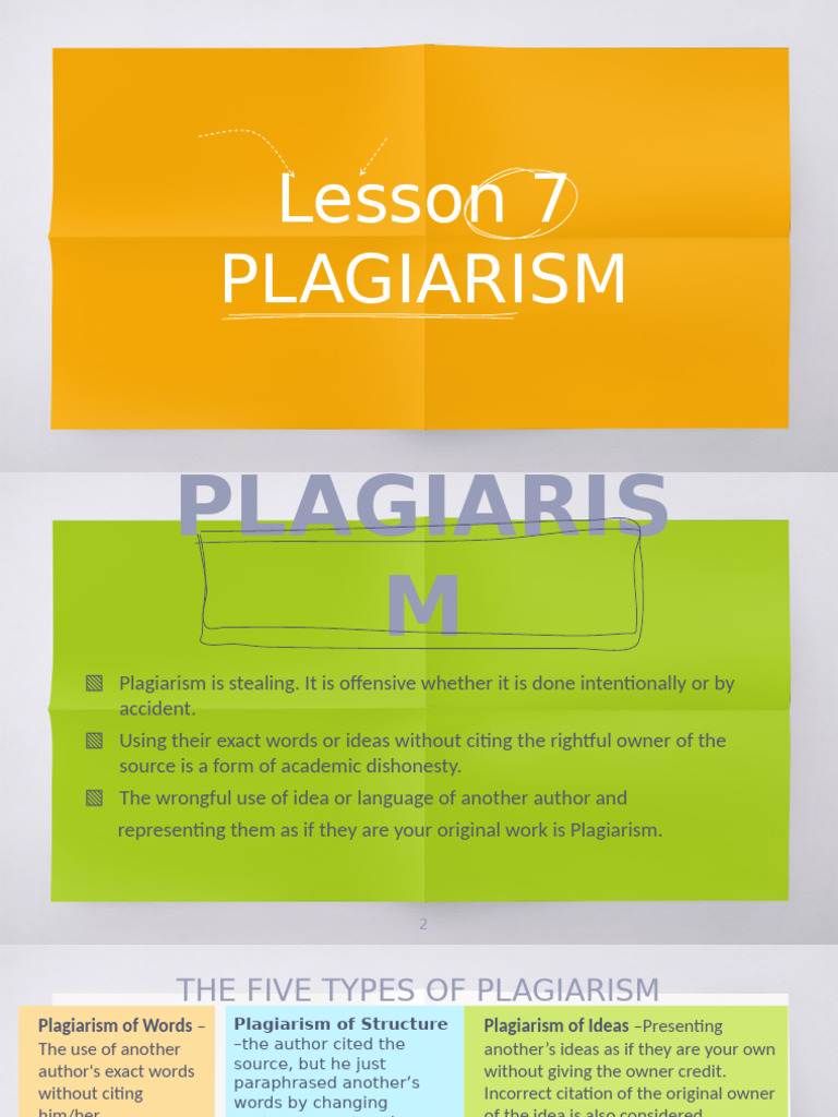 Lesson 7 Plagiarism | PDF