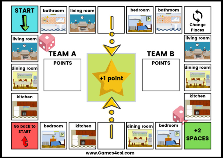 Rooms of the House Board Game | PDF