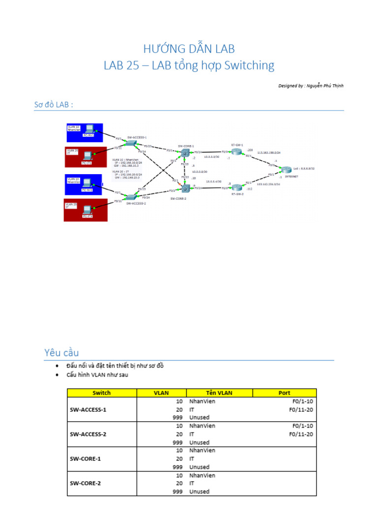 Lab 25 Routing and Switching Challenge | PDF