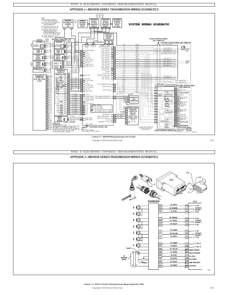 WTEC II Wiring Schematic | PDF