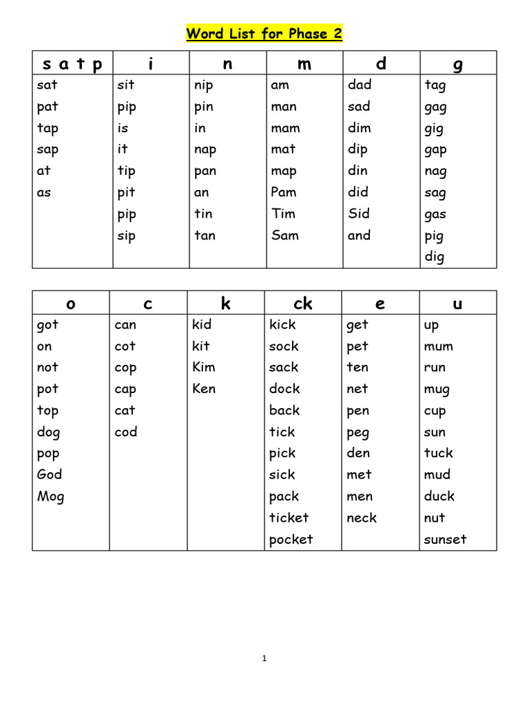 word-list | PDF