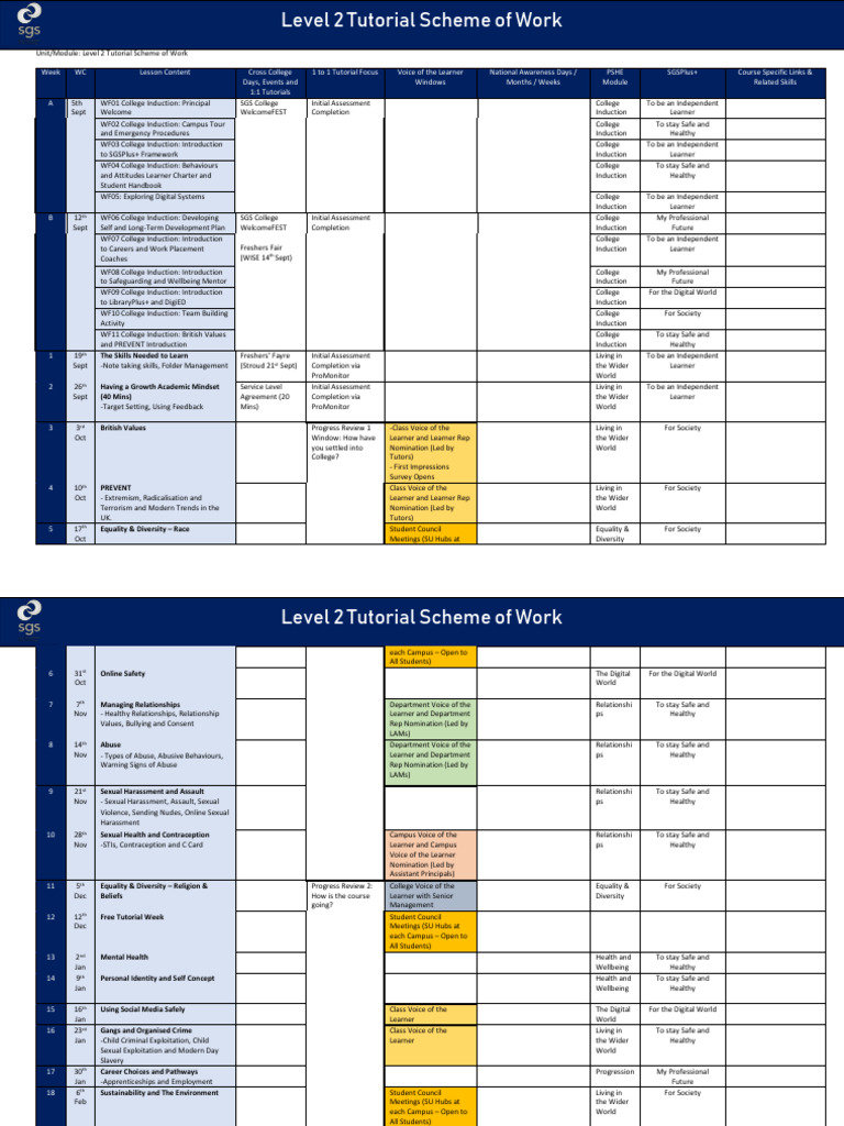 l2 Tutorial Sow Cross College | PDF