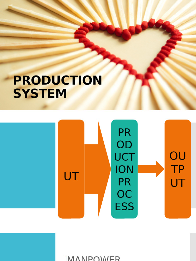 Production System | PDF