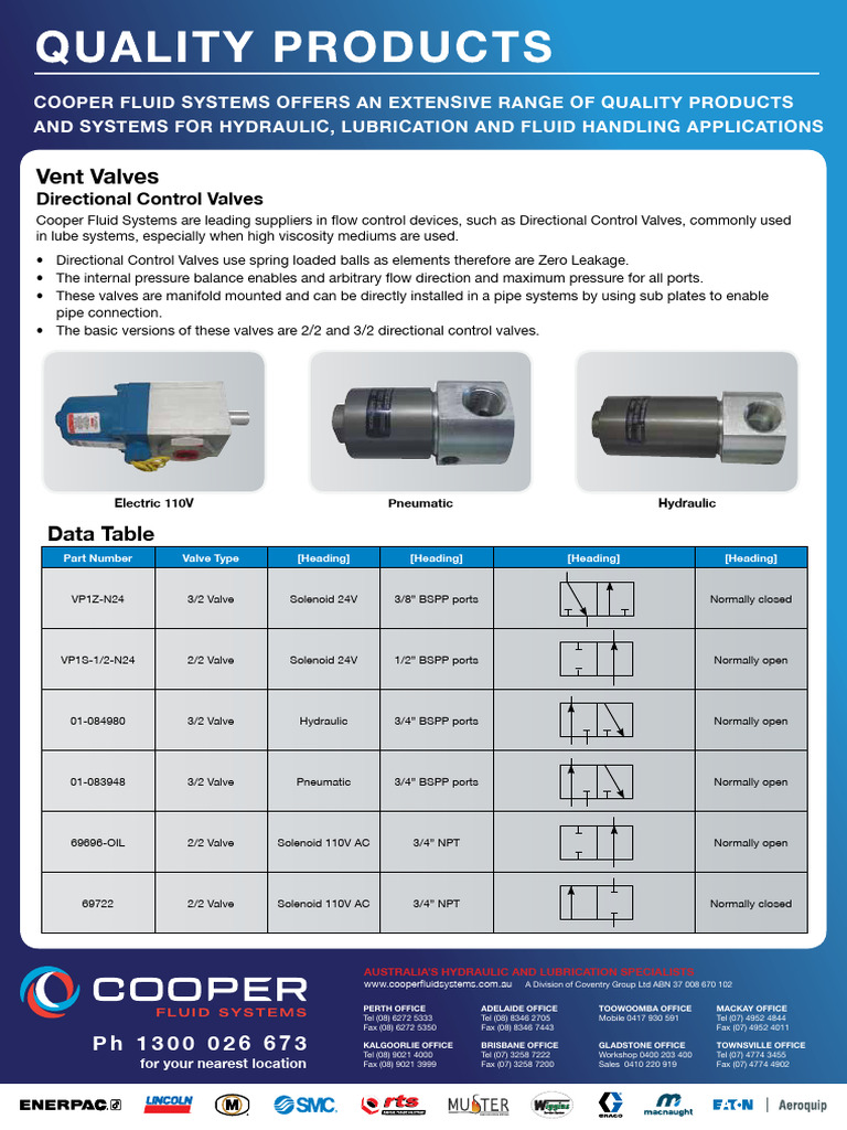 cooper-fluid-systems-vent-valves | PDF