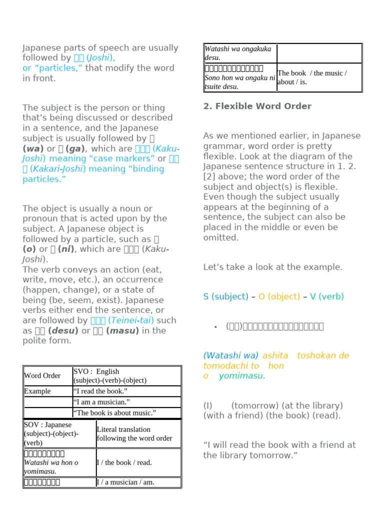 Japanese Parts of Speech Are Usually Followed by | PDF