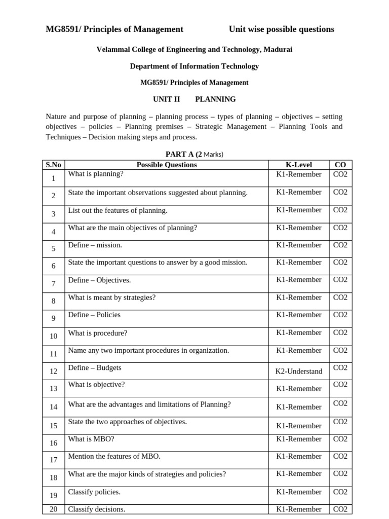 unit-2-pom-question-bank | PDF