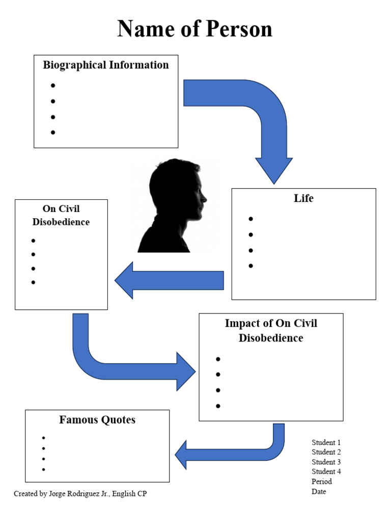 Biographical One Pager 2023 | PDF