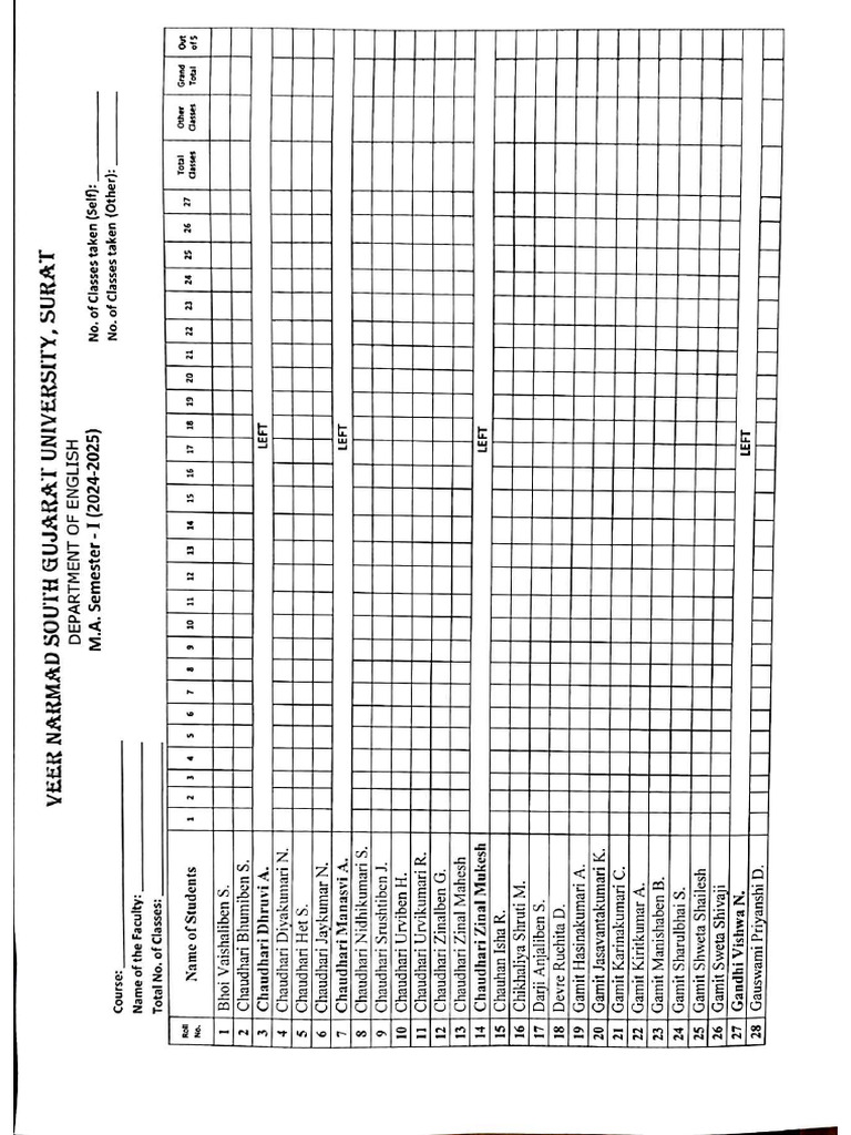 Final Attendance Sheet Semester - I (2024-25) | PDF