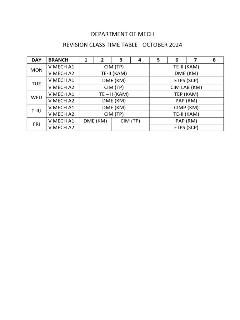 Revision Class Time Table 2024 | PDF