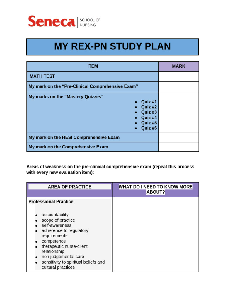 My Rex-Pn Study Plan | PDF