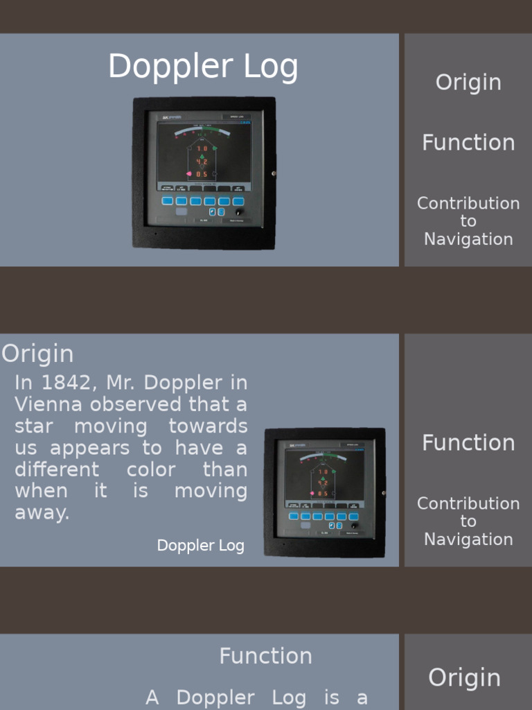 Doppler Log | PDF