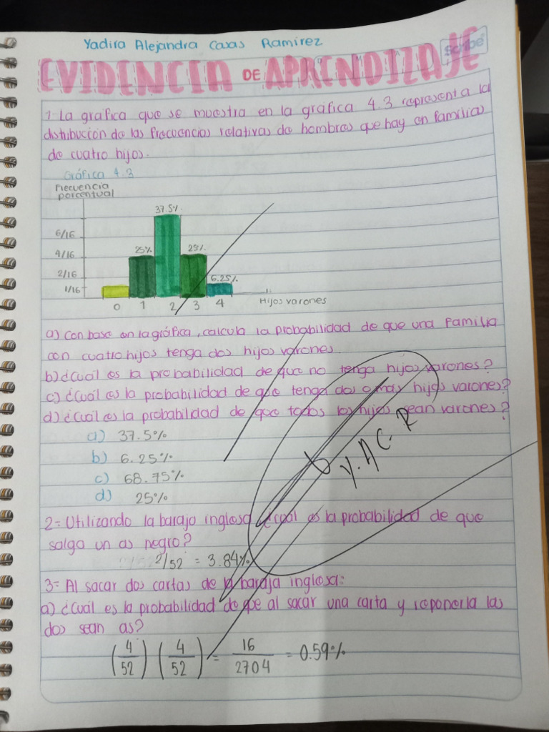 YACR EV E4 PyE | PDF