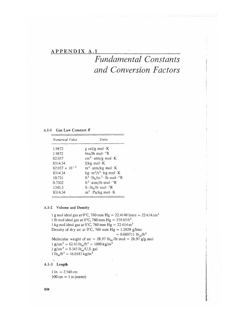Appendices | PDF