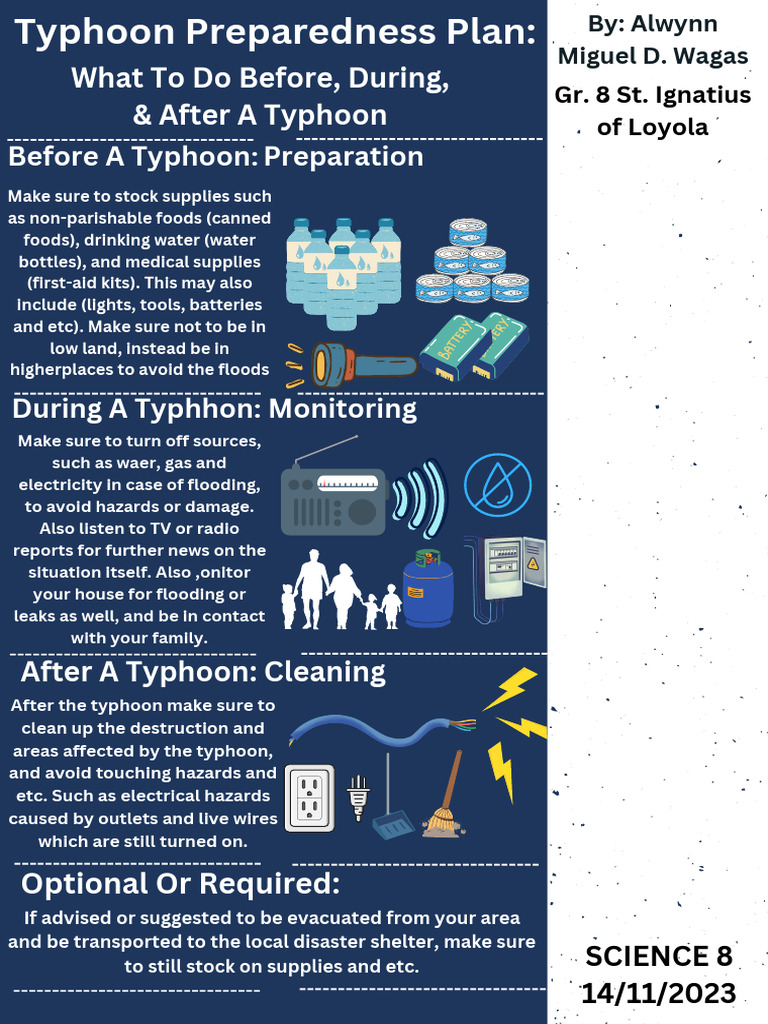 Typhoon Preparedness Plan | PDF