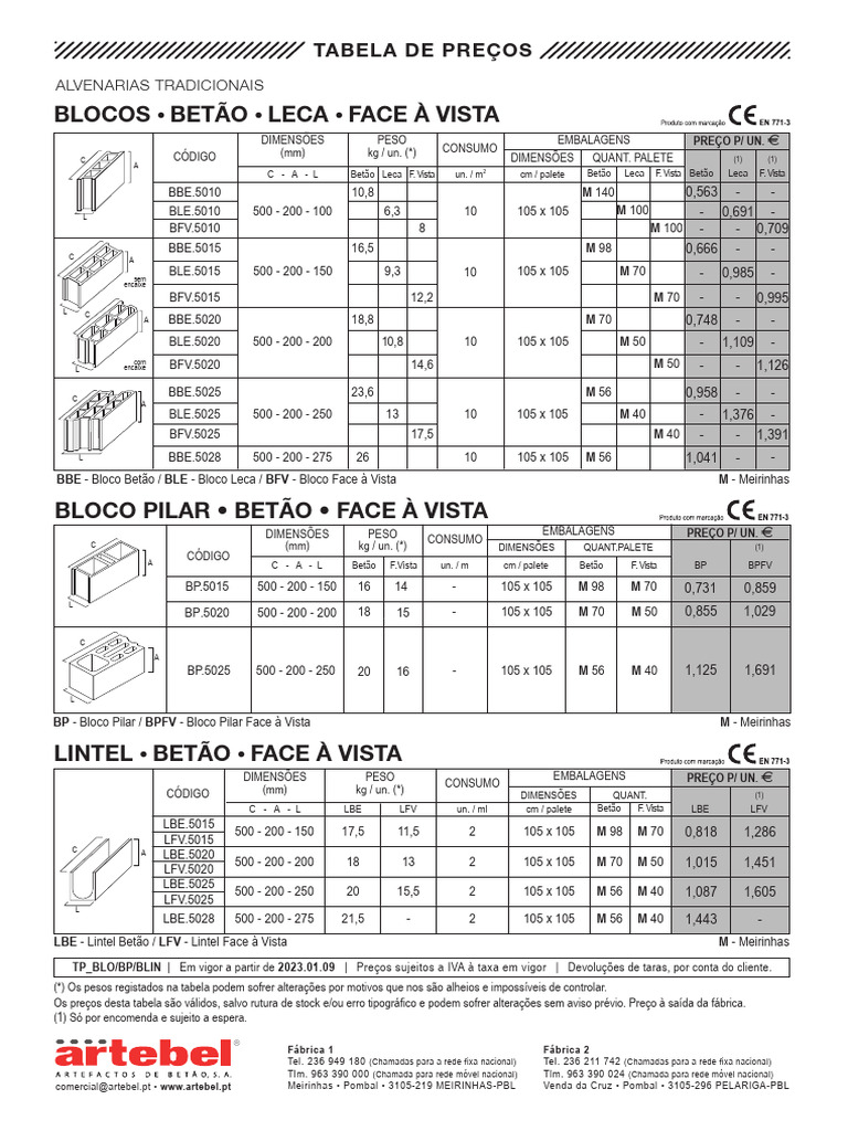 ARTEBEL - Tabela Preços m2023 | PDF