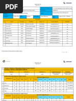 PMF-014-COM-046 - 02 Project Document Distribution Matrix Template ...