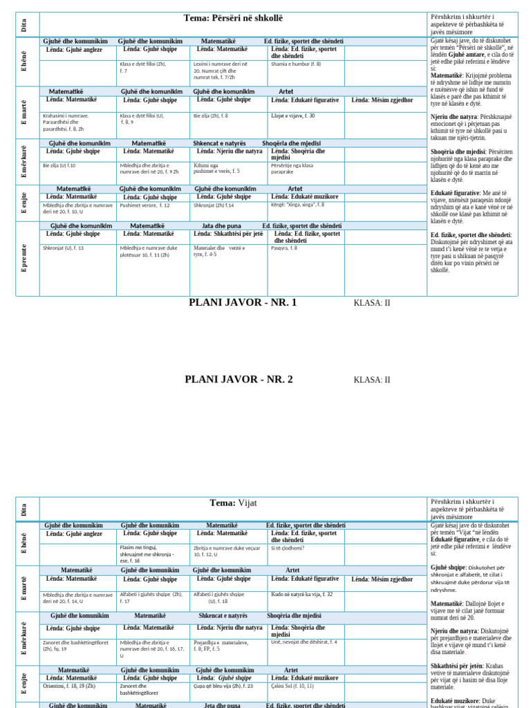 Planet Javore KL.2 1 - 36 Org Vz2 | PDF