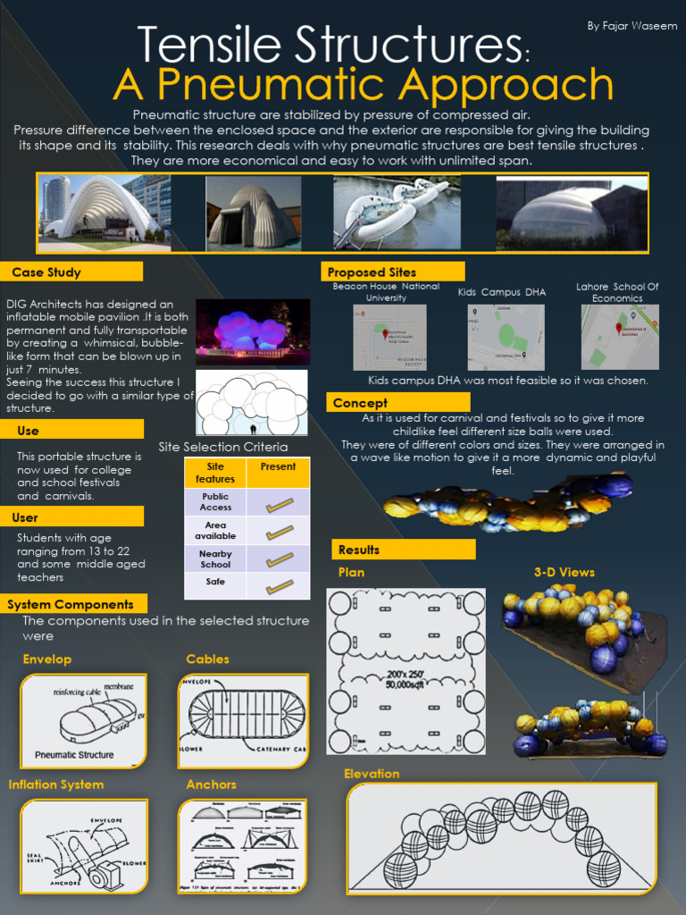 Abstract Poster by Fajar Waseeem | PDF