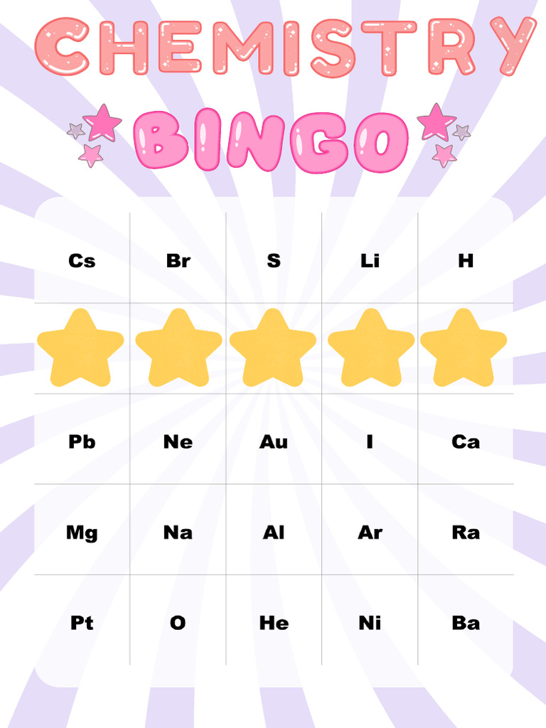 Chemistry Periodic Table of The Elements Bingo Game Worksheet in Magenta White Groovy Style-2 | PDF