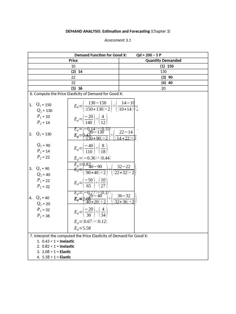 DEMAND ANALYSIS - Estimation and Forecasting | PDF | Demand | Elasticity (Economics)
