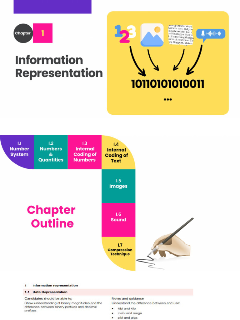 1.1_1.2 Slides(Number Systems and Multimedia) | PDF