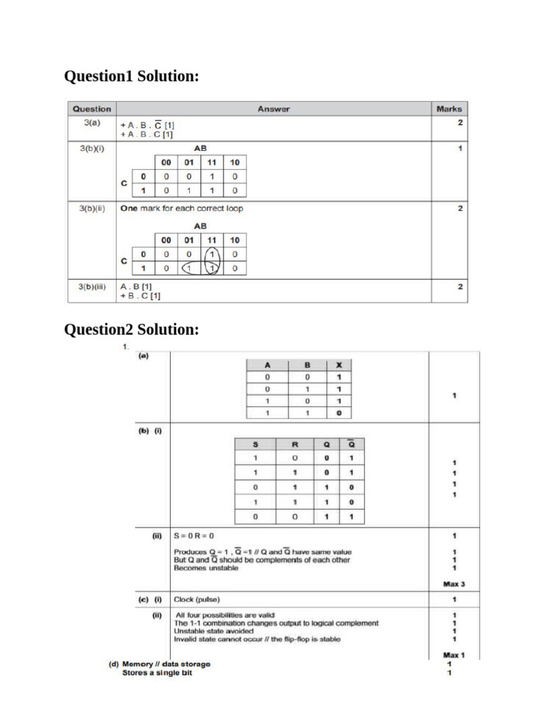 Paractice Kmaps Solution | PDF