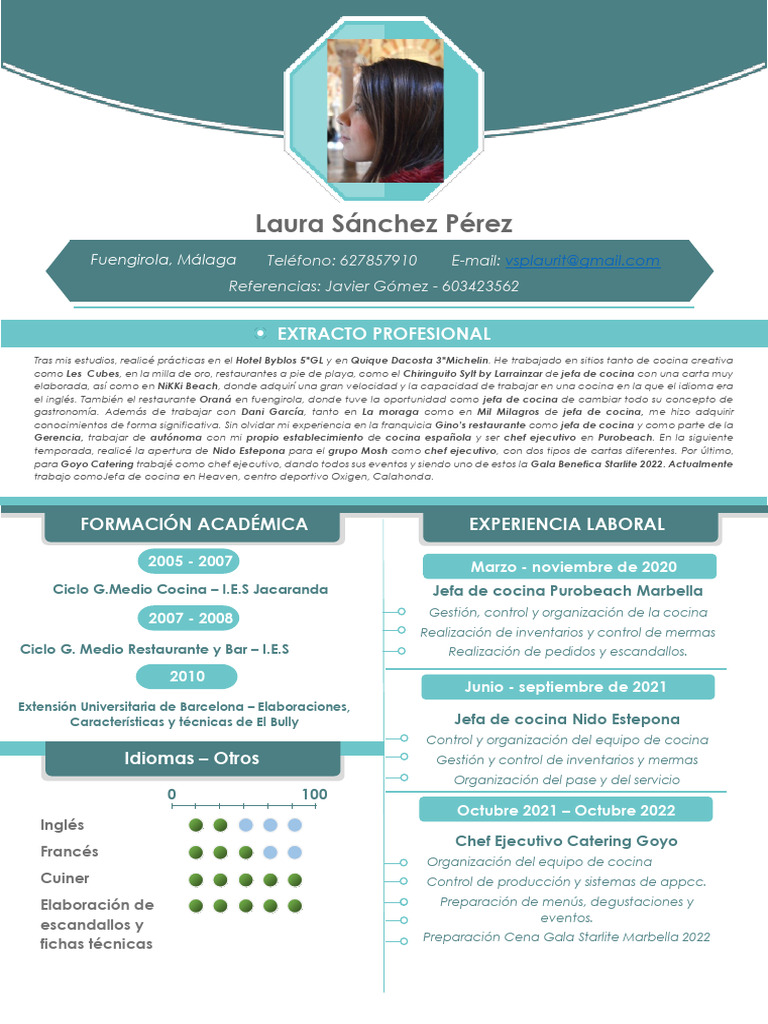 CV Laura 2023-1 | PDF
