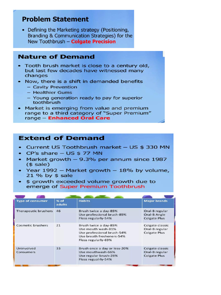 Colgate Case | PDF