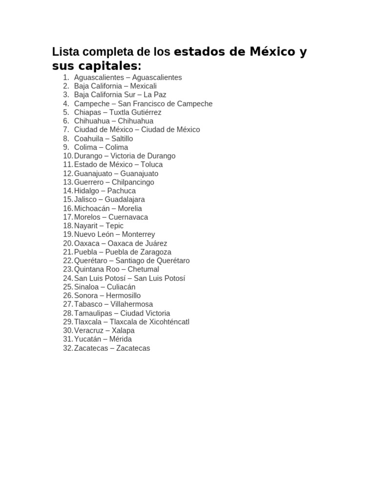 Estados Del Sureste Y Capitales Para Imprimir