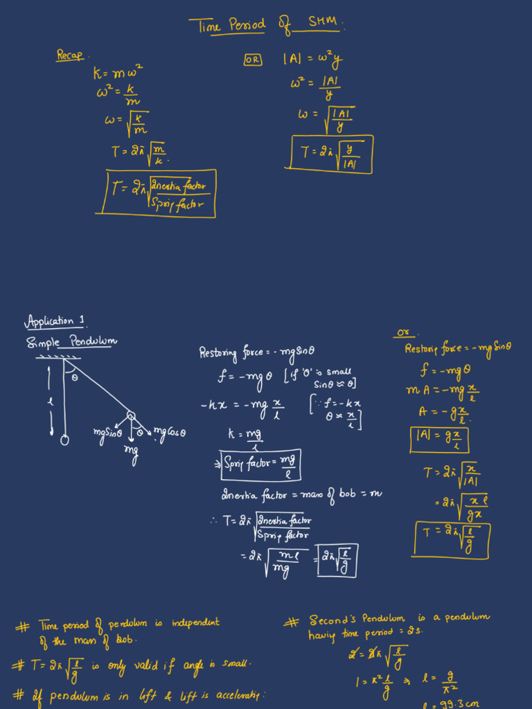 Applications of SHM | PDF