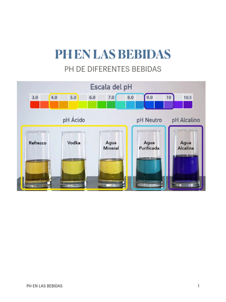 pH en Bebidas: Impacto y Análisis | PDF | Ph | Cocina, comidas y vino