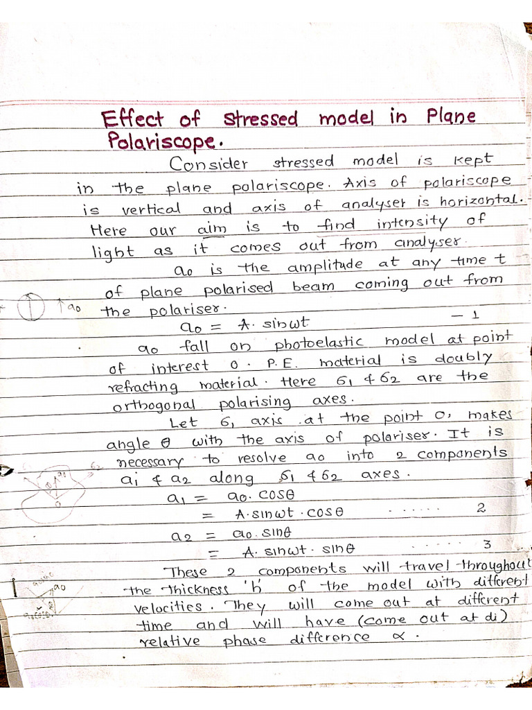 Plane Polarizer | PDF