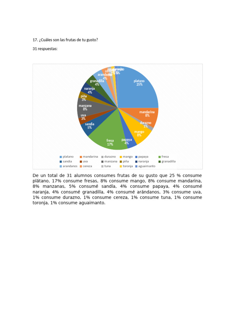 Graficos Investigacion | PDF
