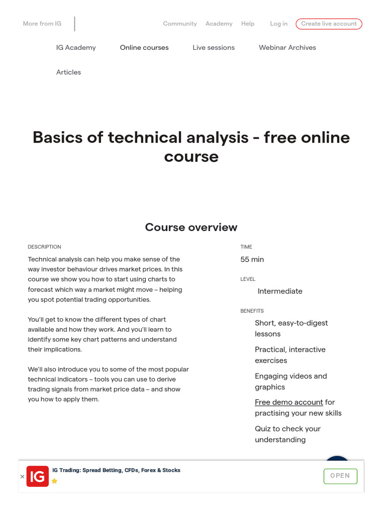 The Basics of Technical Analysis - Free Online Course - IG Academy - IG Internatioal | PDF