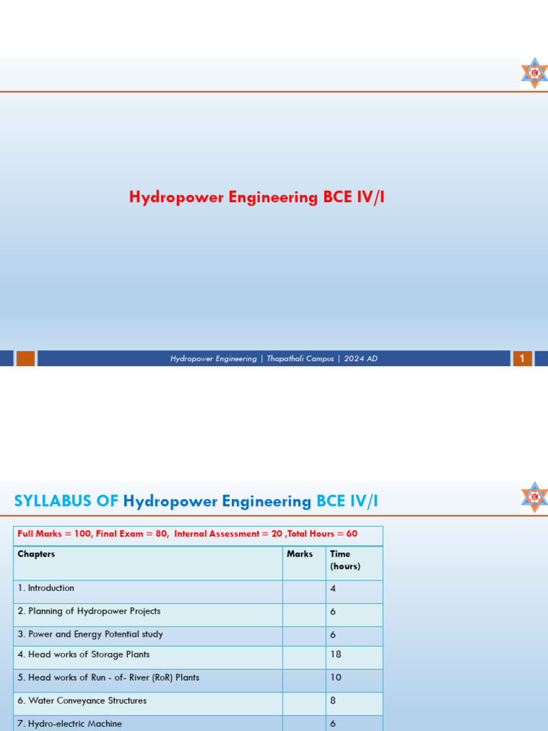 Chapters 1 and 2 | PDF