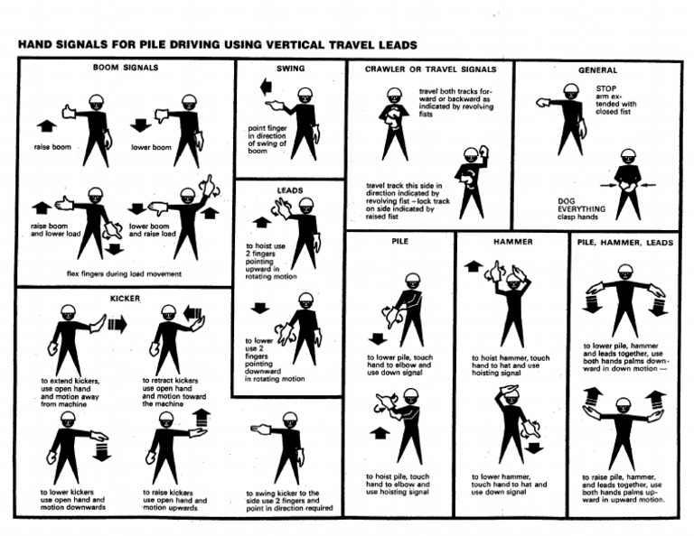 Hand Signals for Pile Driving | PDF